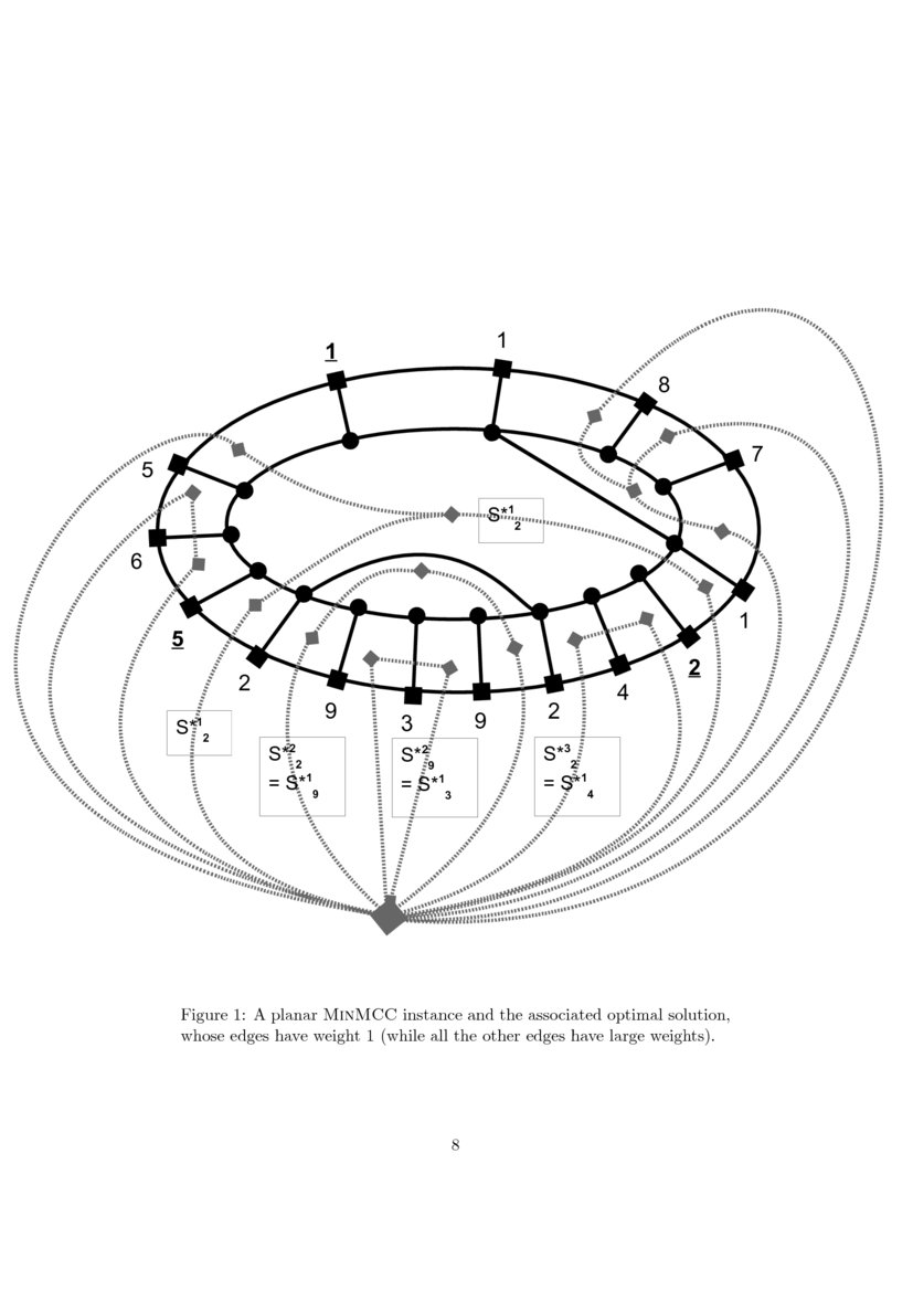 An Fpt Algorithm For Planar Multicuts With Sources And Sinks On The