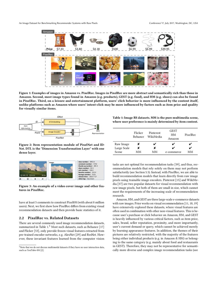 An Image Dataset for Benchmarking Recommender Systems with Raw Pixels ...