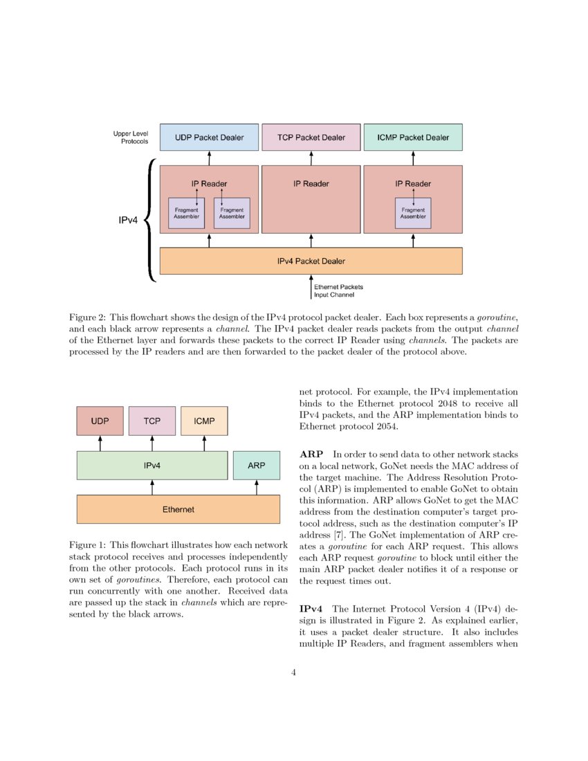 An Implementation and Analysis of a Kernel Network Stack in Go with the ...