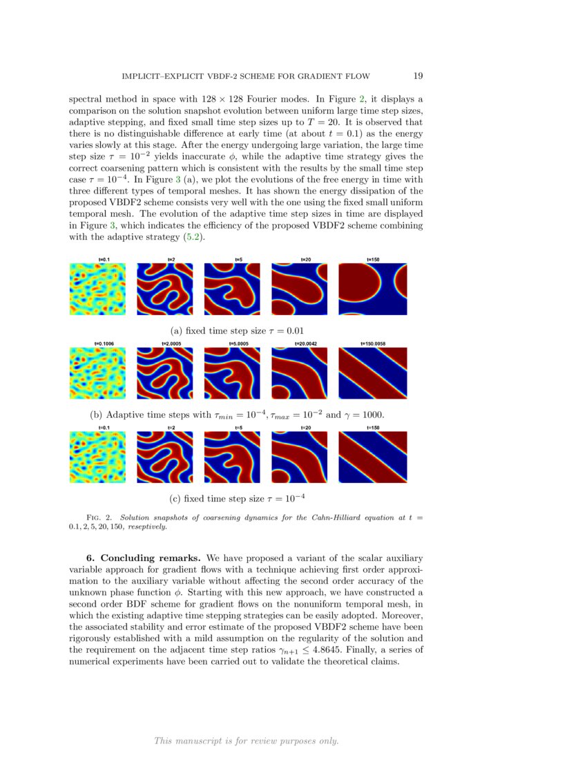 An Implicit Explicit Second Order Bdf Numerical Scheme With Variable Steps For Gradient Flows