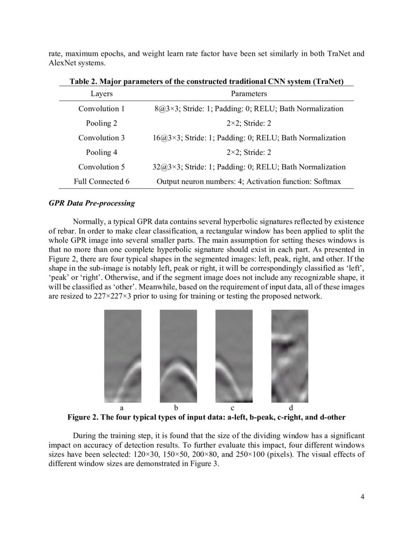 An Improved Convolutional Neural Network System For Automatically Detecting Rebar In Gpr Data