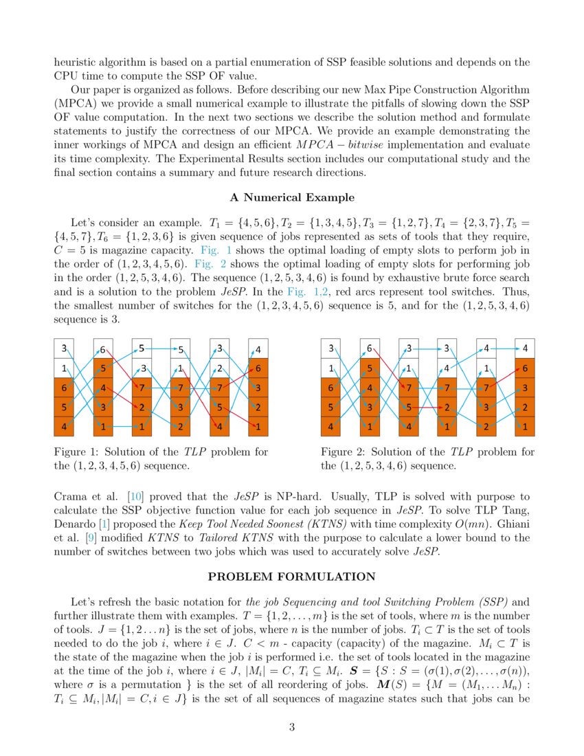 An Improved Ktns Algorithm For The Job Sequencing And Tool Switching Problem Deepai 