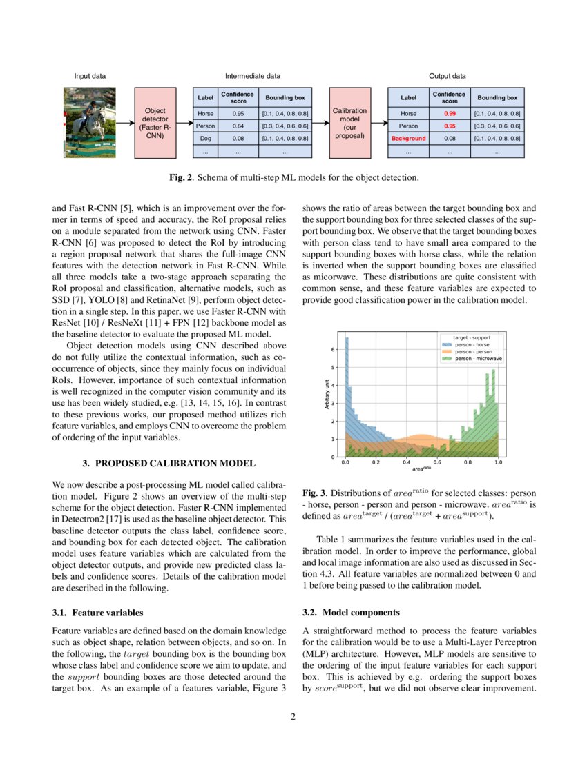 An Improvement of Object Detection Performance using Multi-step Machine ...
