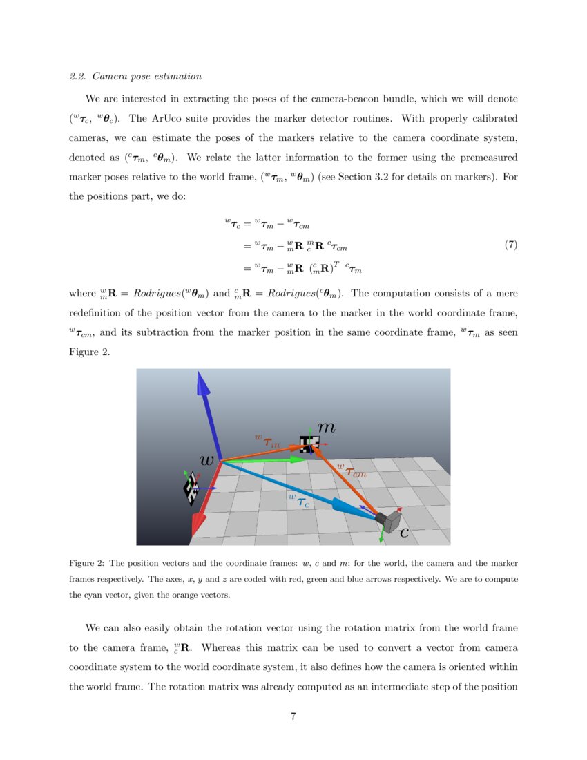 An Indoor Localization Dataset And Data Collection Framework With High