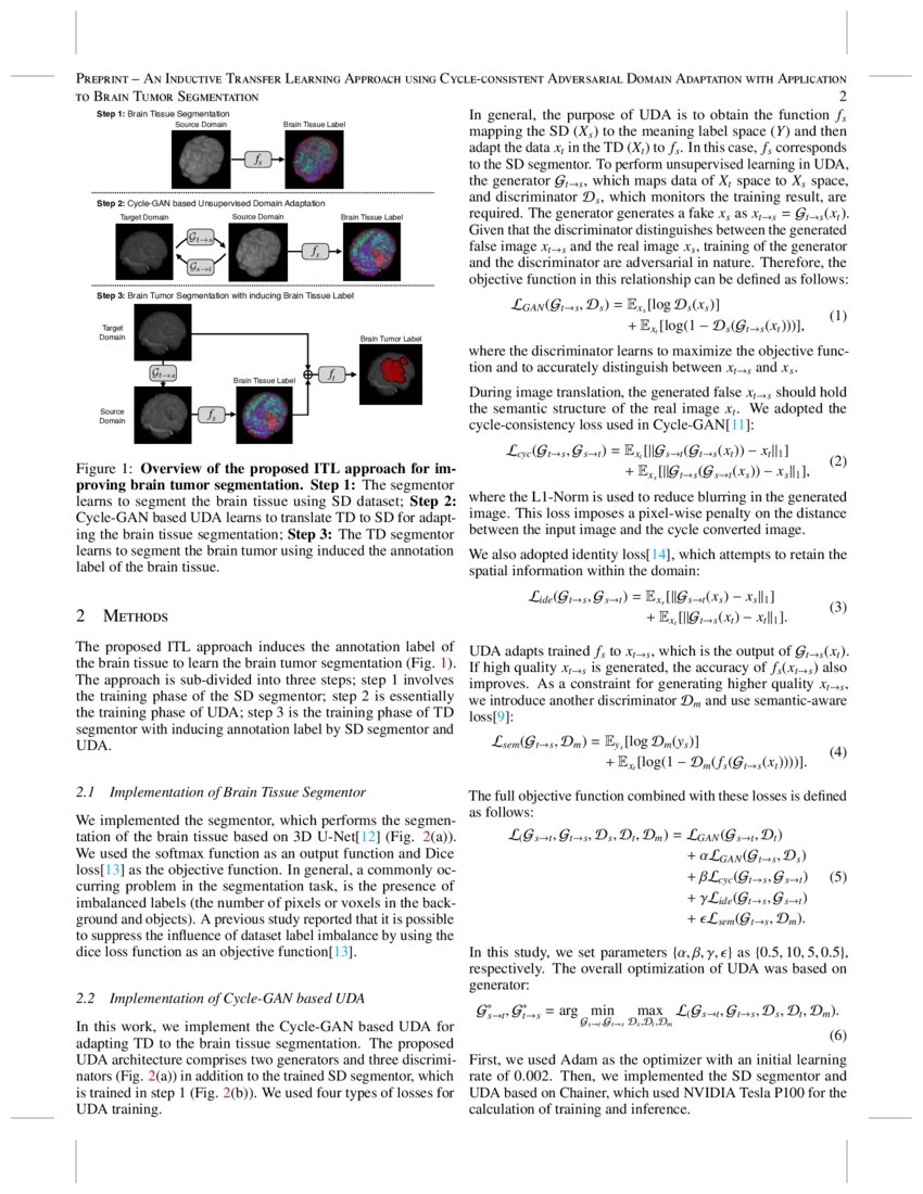 An Inductive Transfer Learning Approach Using Cycle Consistent
