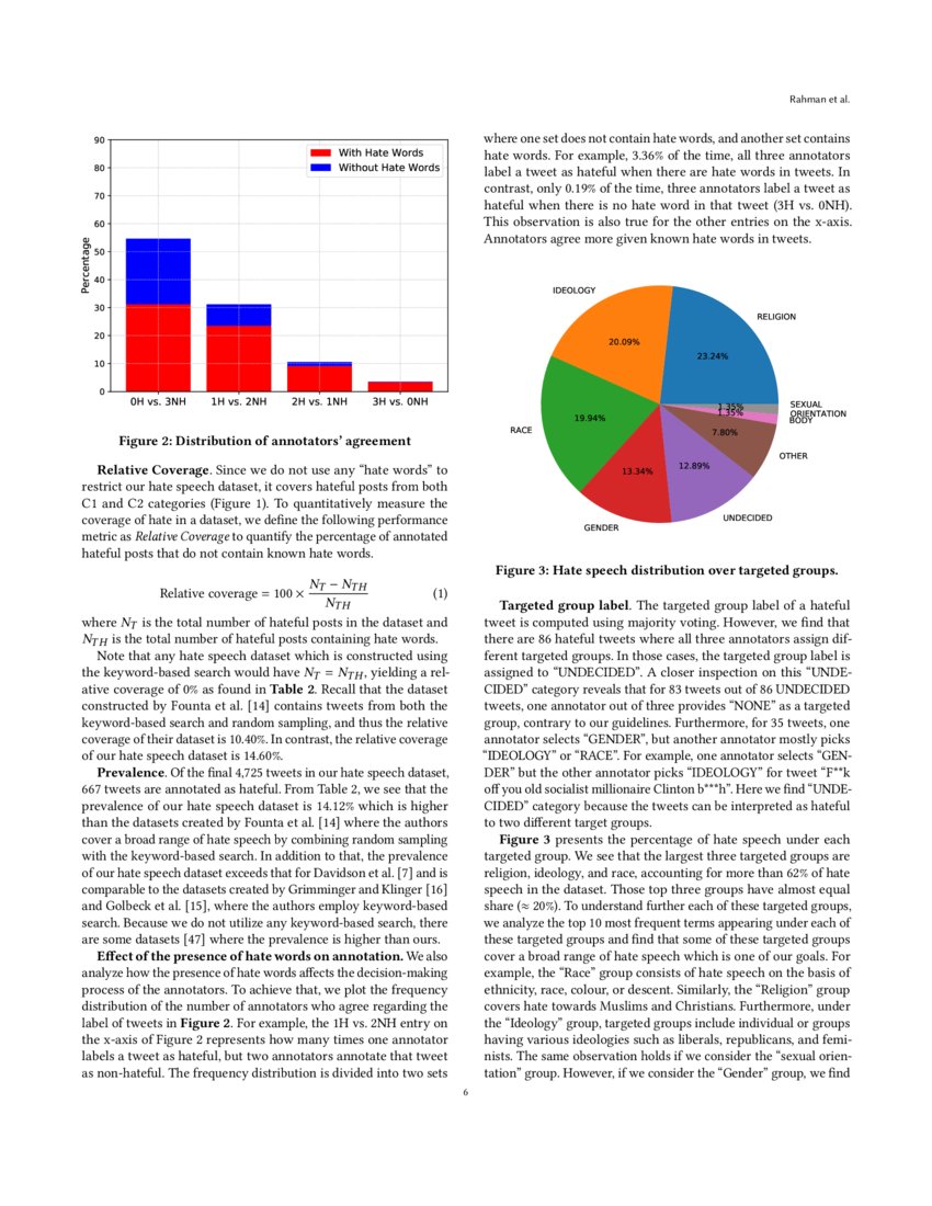 An Information Retrieval Approach to Building Datasets for Hate Speech Detection | DeepAI