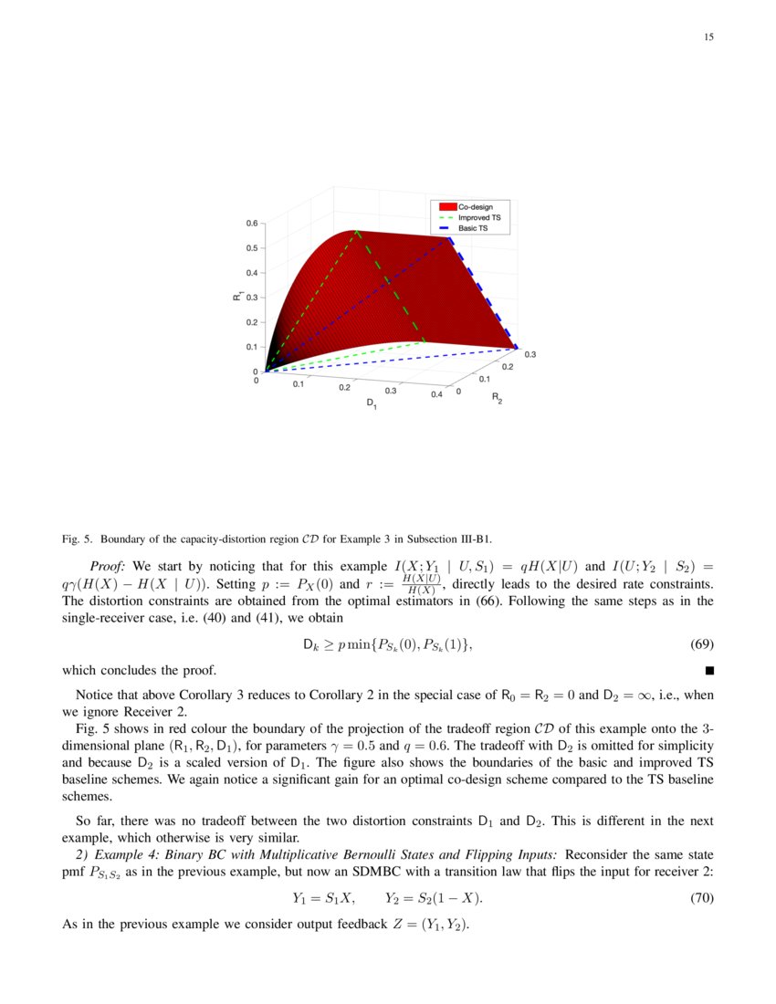 An Information Theoretic Approach To Joint Sensing And Communication