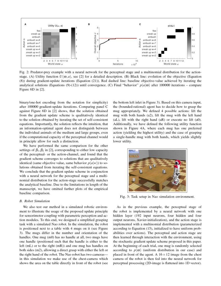 An information-theoretic on-line update principle for perception-action ...