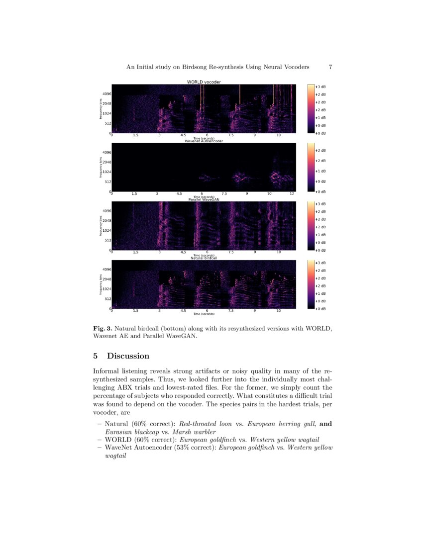 An Initial study on Birdsong Re-synthesis Using Neural Vocoders | DeepAI