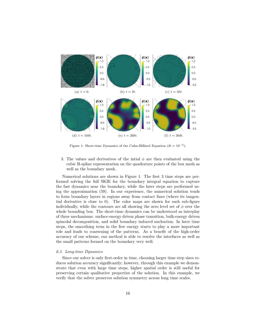 An Integral Equation Method for the Cahn-Hilliard Equation in the ...