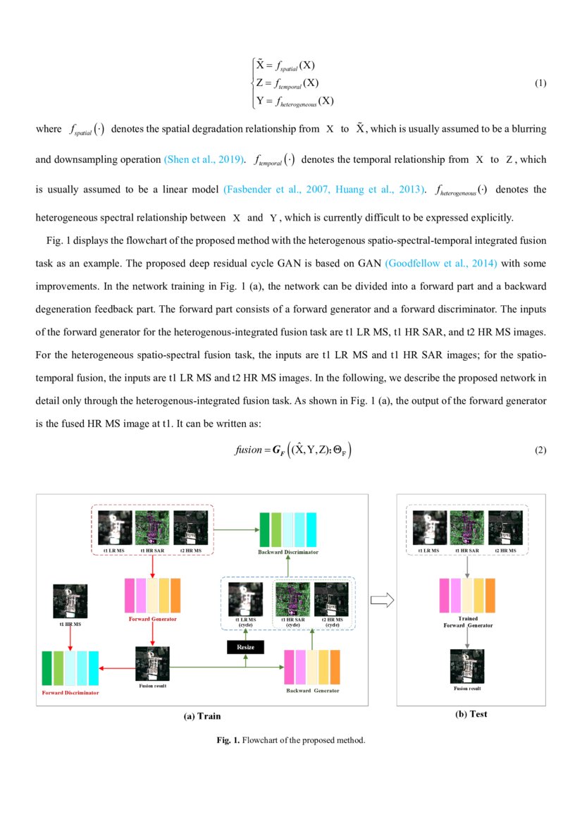 An Integrated Framework for the Heterogeneous Spatio-Spectral-Temporal ... An Integrated Framework for the Heterogeneous Spatio-Spectral-Temporal ...
