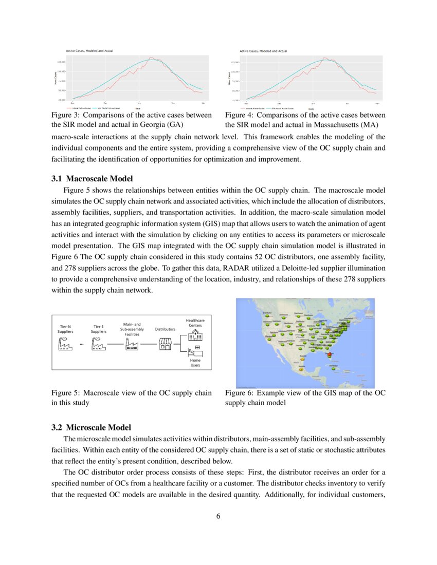 An Integrated System Dynamics and Discrete Event Supply Chain Simulation Framework for Supply ...