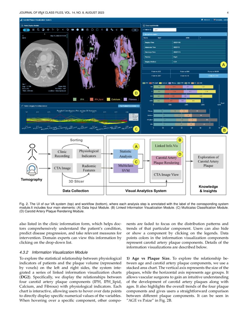 An Integrated Visual Analytics System for Studying Clinical Carotid Artery Plaques | DeepAI