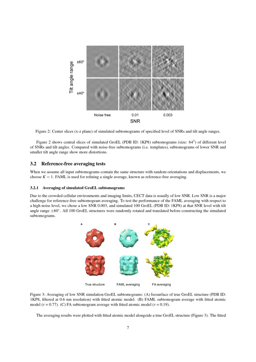 An integration of fast alignment and maximum-likelihood methods for ...
