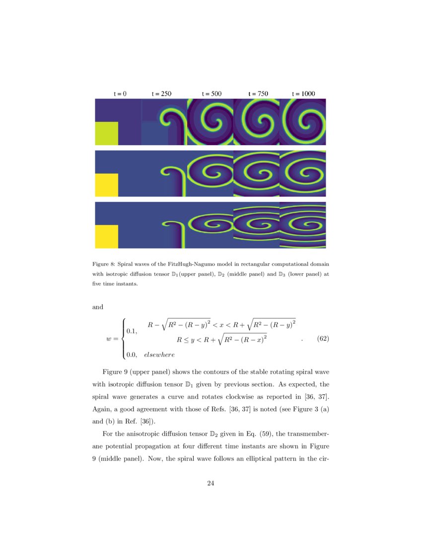 An Integrative Smoothed Particle Hydrodynamics Framework For Modeling Cardiac Function Deepai