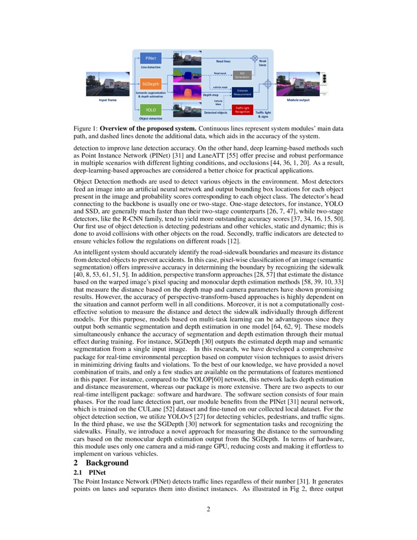 An Intelligent Modular Real Time Vision Based System For Environment