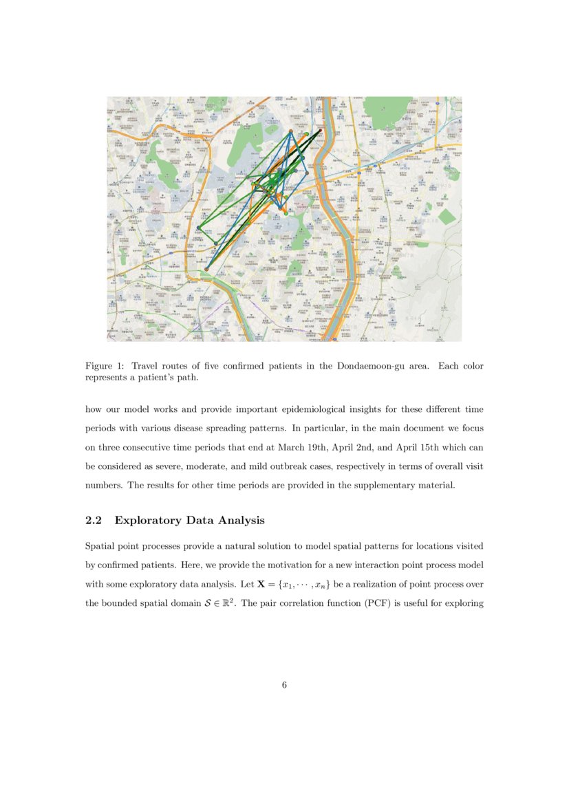 An Interaction Neyman-Scott Point Process Model for Coronavirus Disease-19 | DeepAI
