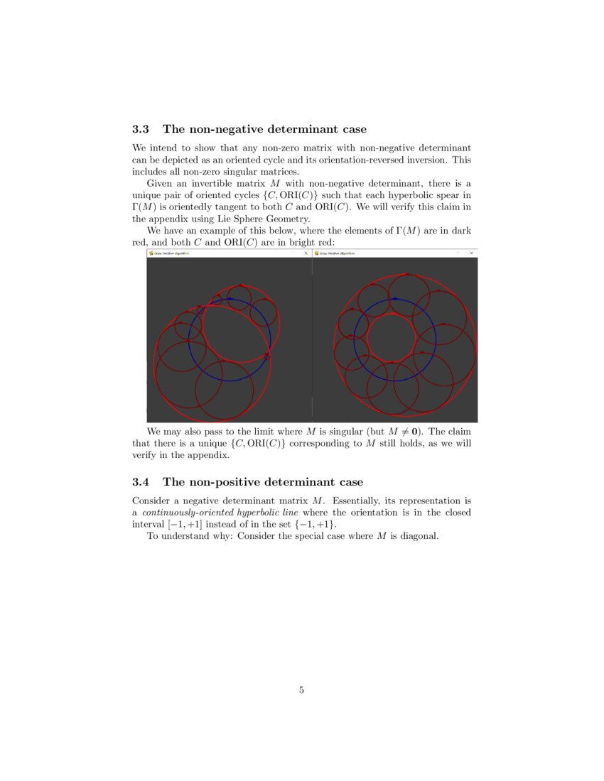 An Interactive Visualisation For All 2x2 Real Matrices With