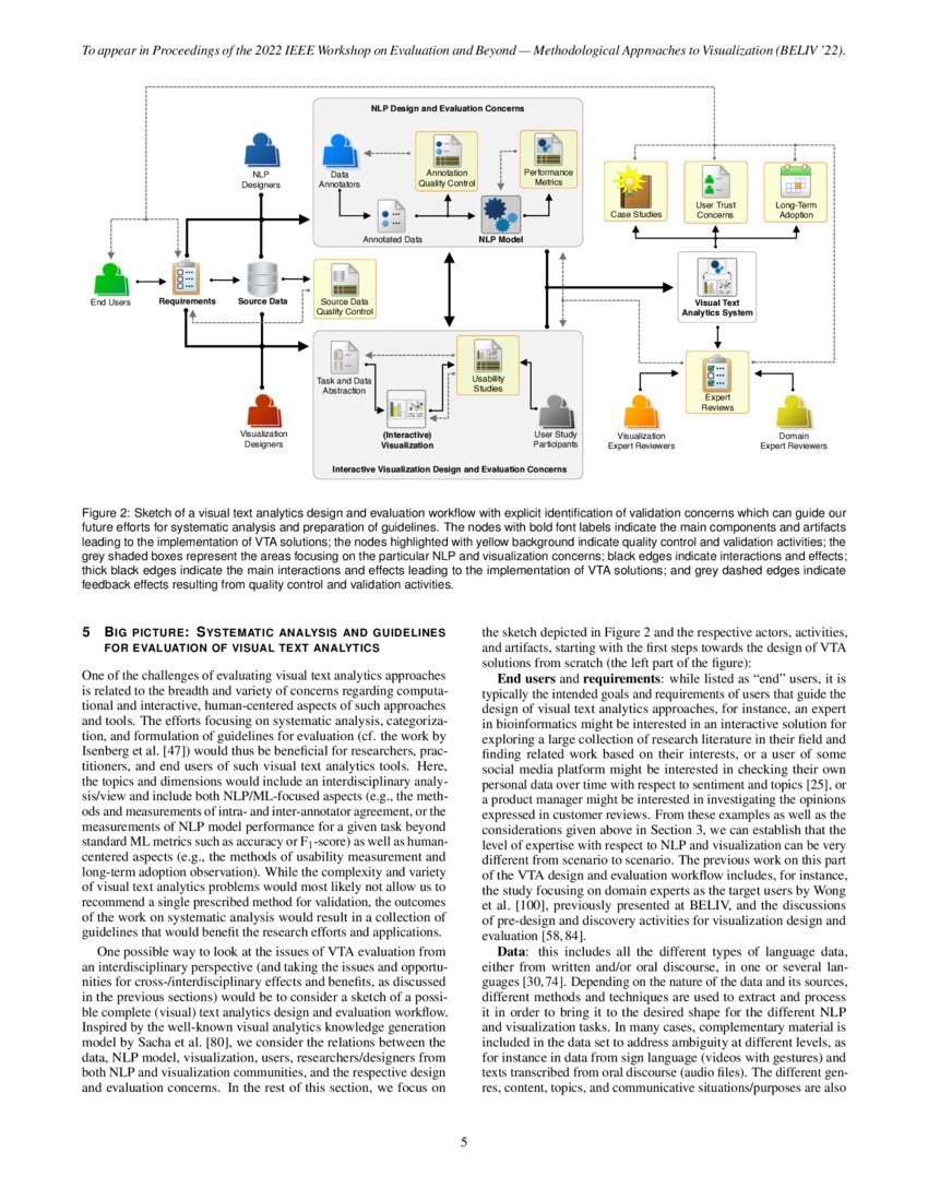 An Interdisciplinary Perspective on Evaluation and Experimental Design ...