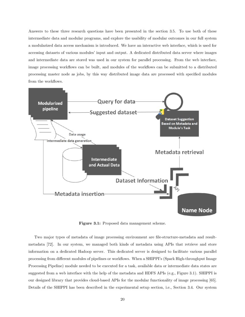 An Intermediate Data-driven Methodology for Scientific Workflow ...