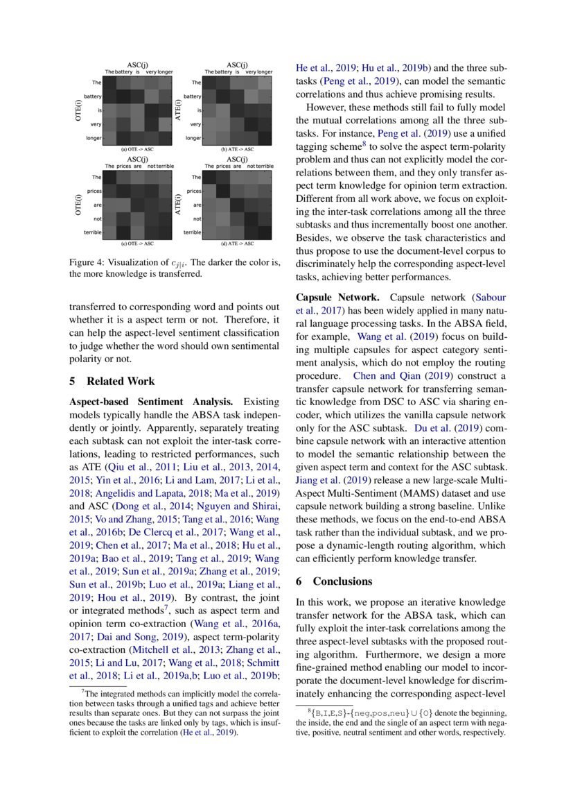 An Iterative Knowledge Transfer Network With Routing For Aspect Based