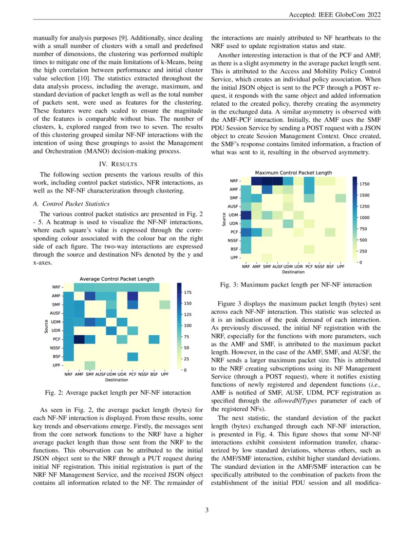 An Nwdaf Approach To 5g Core Network Signaling Traffic Analysis And