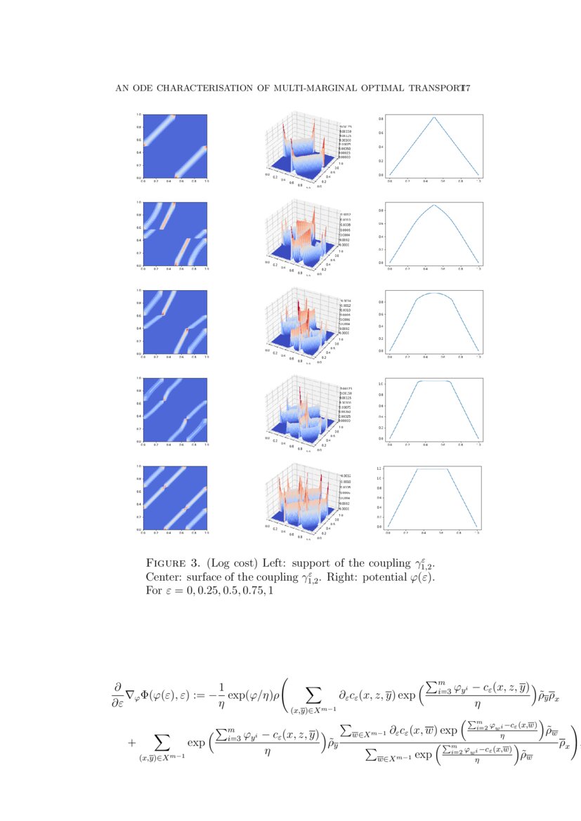 An ODE characterisation of multi-marginal optimal transport | DeepAI