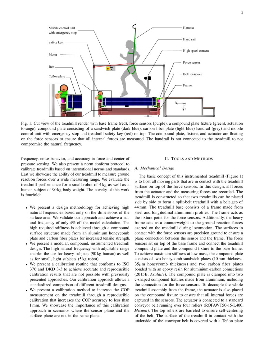 An Open-Source Modular Treadmill for Dynamic Force Measurement with Load Dependant Range ...