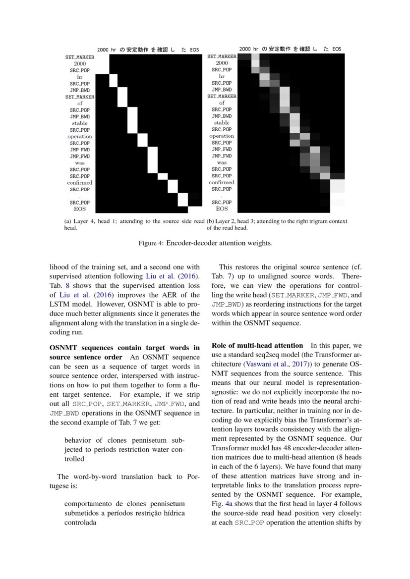 An Operation Sequence Model for Explainable Neural Machine Translation | DeepAI