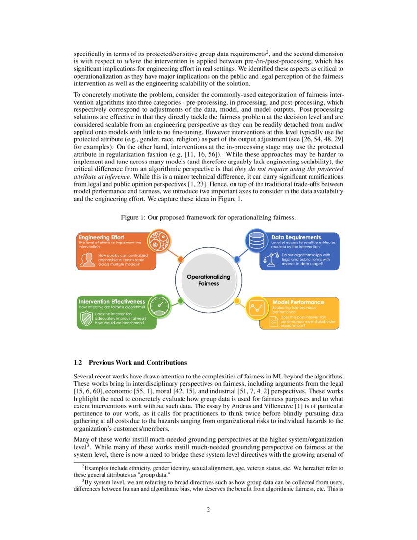An Operational Perspective to Fairness Interventions: Where and How to ...