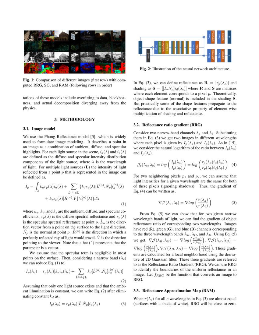 An Optical physics inspired CNN approach for intrinsic image decomposition | DeepAI
