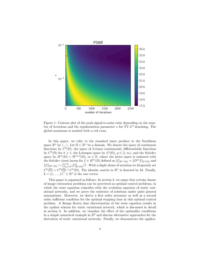 An Optimal Control Approach to Early Stopping Variational Methods for ...