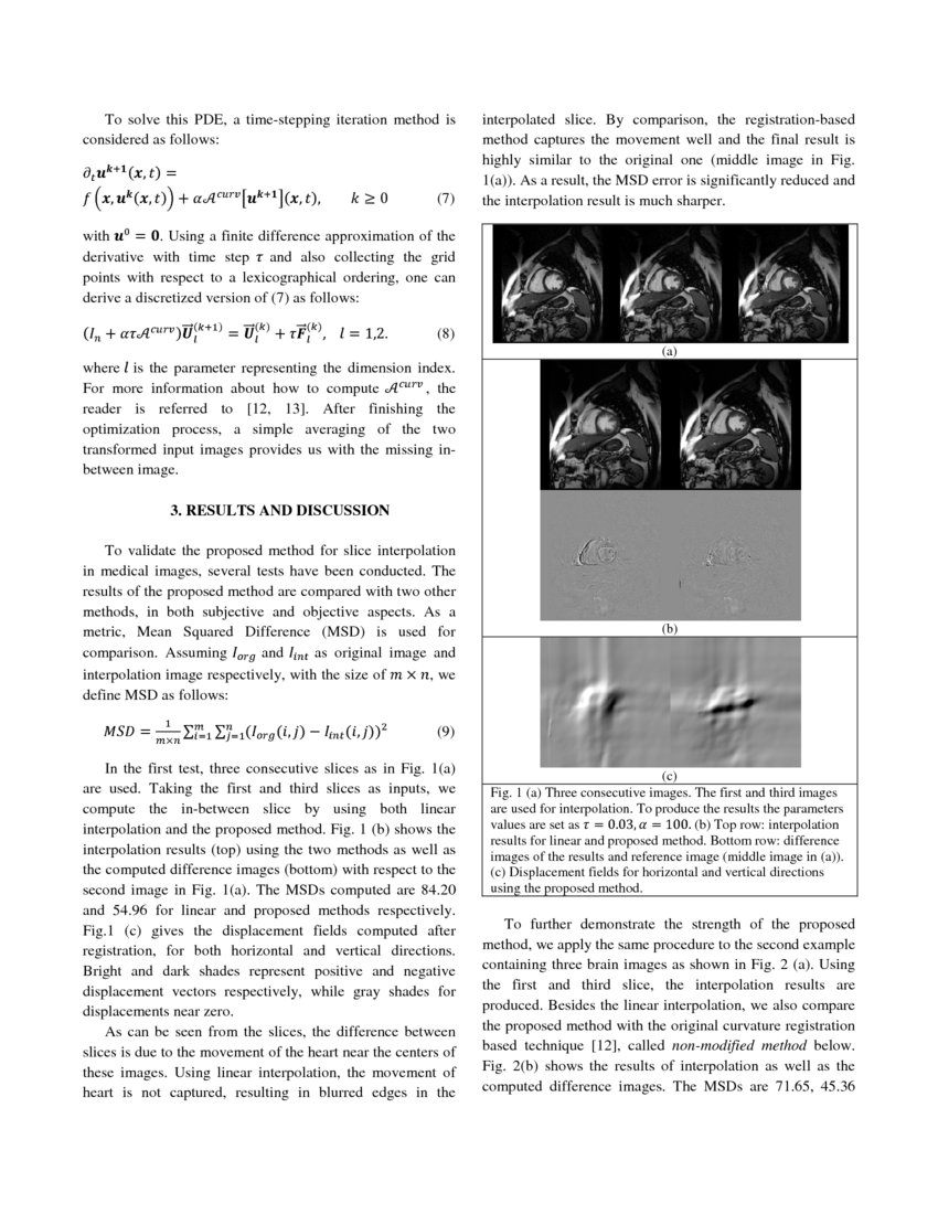 An Optimization Method For Slice Interpolation Of Medical Images | DeepAI