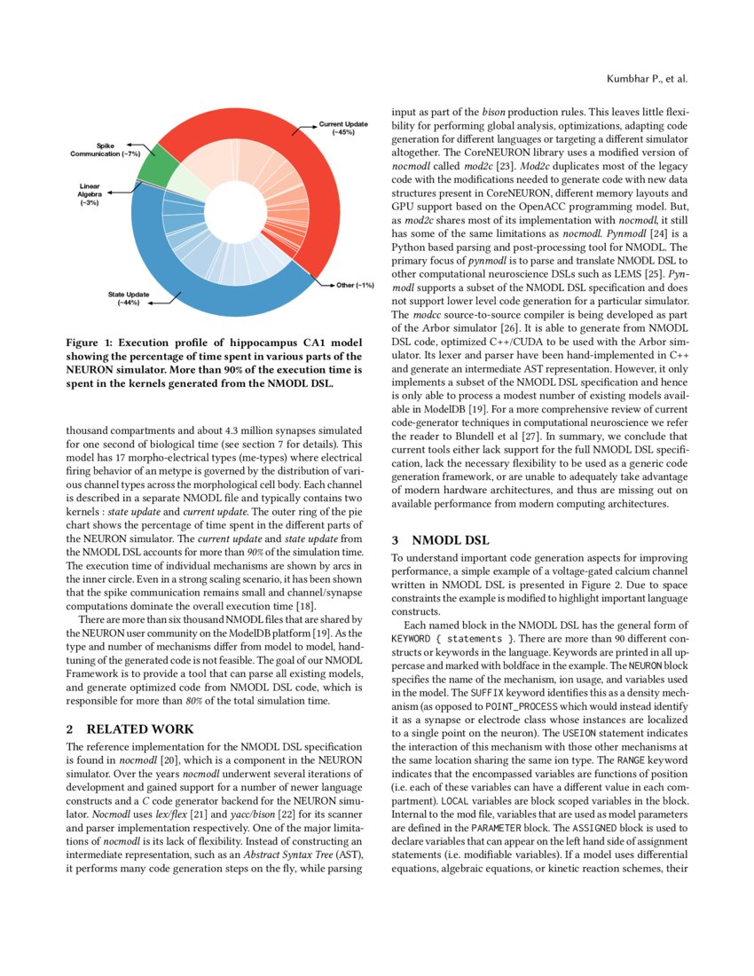 An Optimizing Multi Platform Source To Source Compiler Framework For