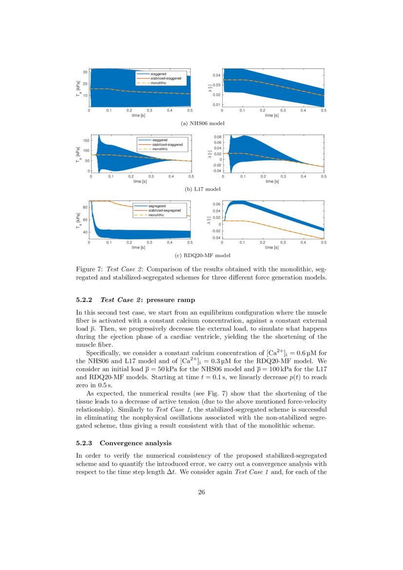 An Oscillation Free Fully Partitioned Scheme For The Numerical Modeling