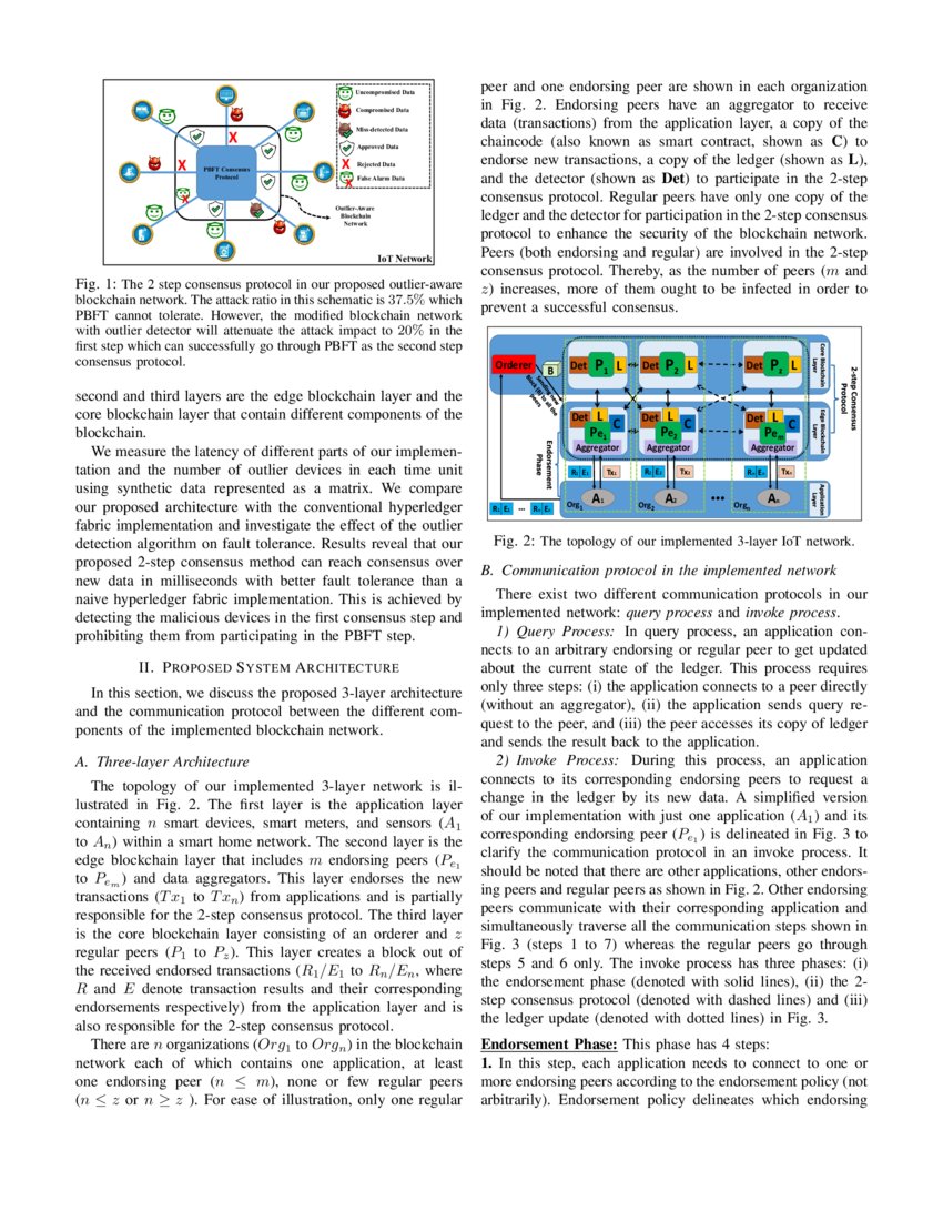 An Outlier Aware Consensus Protocol For Blockchain Based Iot Networks Using Hyperledger Fabric