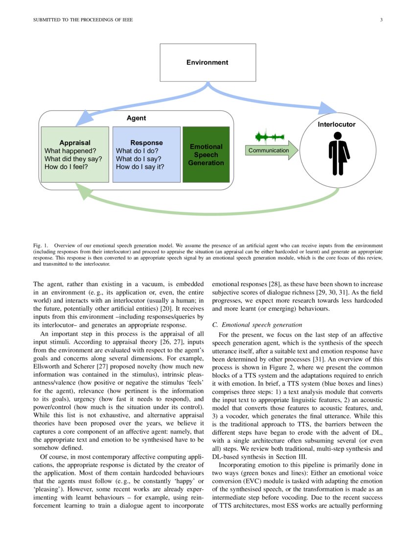 An Overview of Affective Speech Synthesis and Conversion in the Deep Learning Era | DeepAI