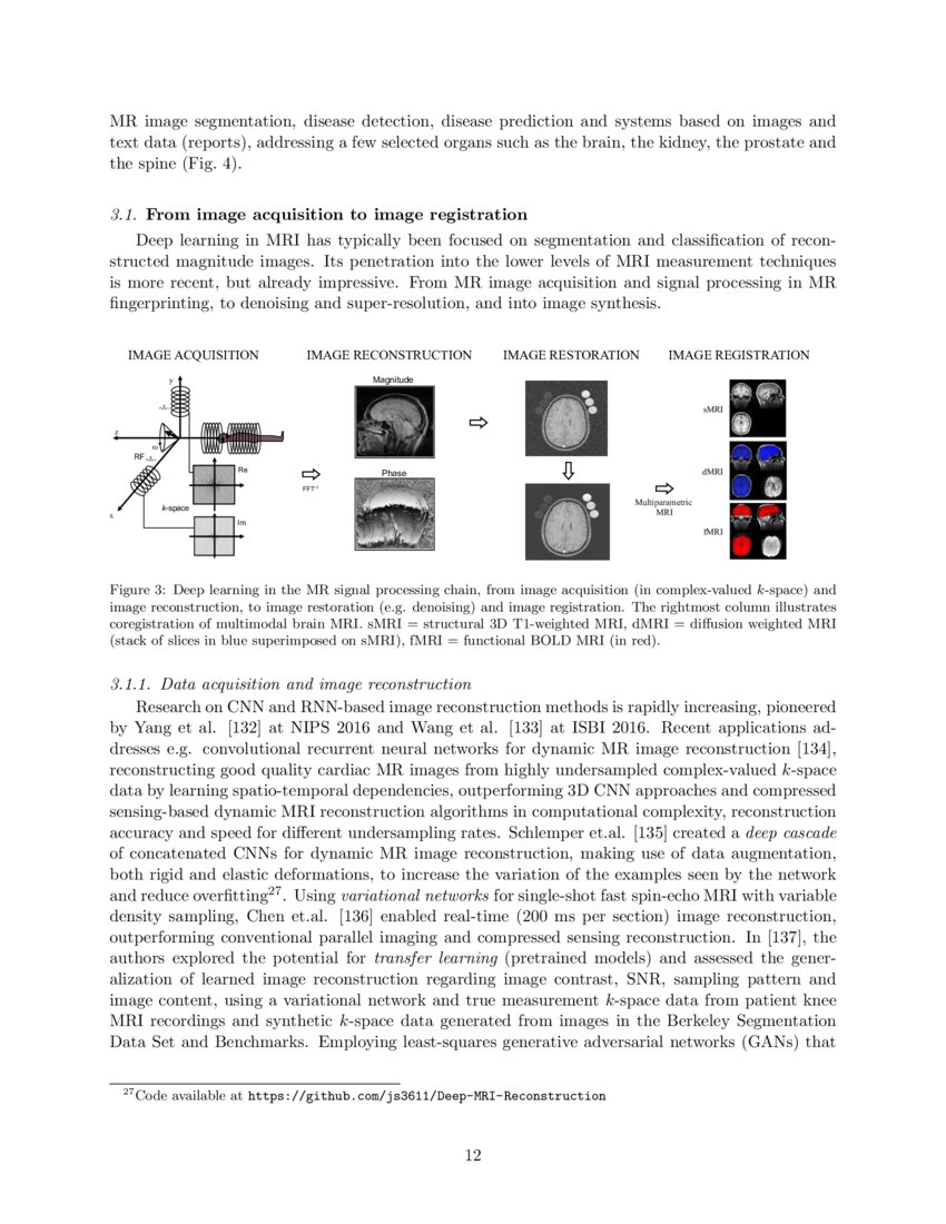 An Overview Of Deep Learning In Medical Imaging Focusing On MRI DeepAI