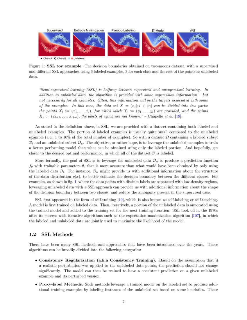 An Overview of Deep Semi-Supervised Learning | DeepAI