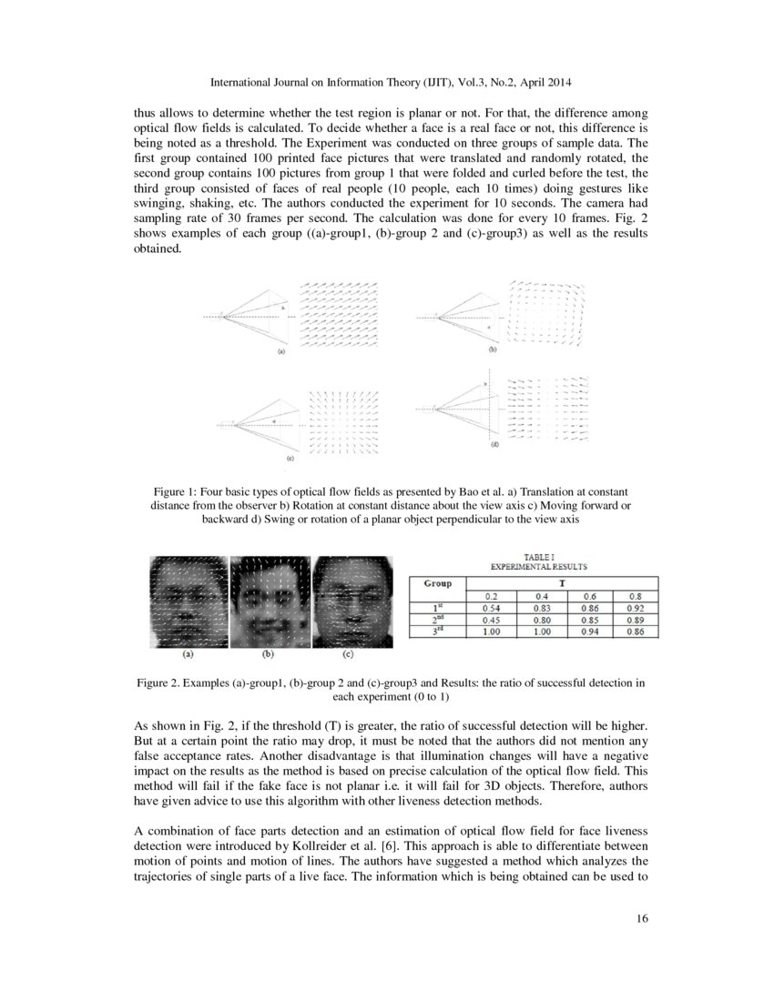 An Overview Of Face Liveness Detection Deepai