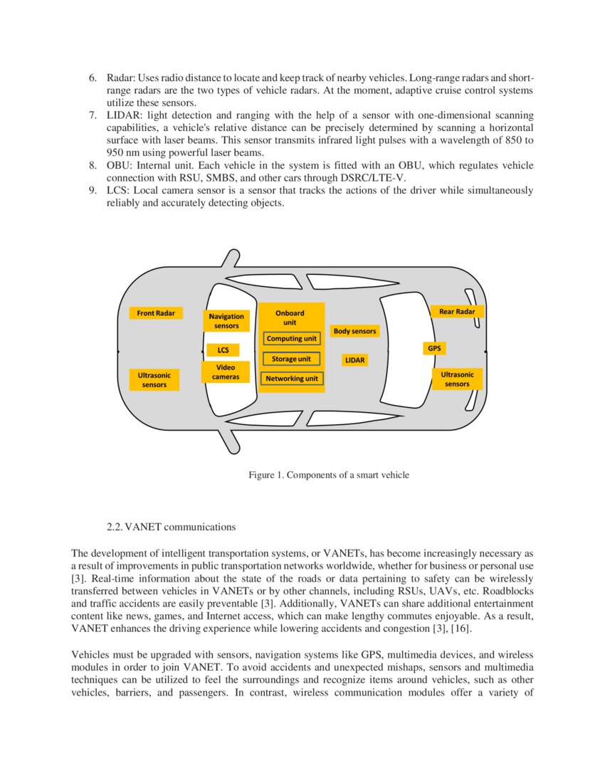 An overview of VANET vehicular networks | DeepAI