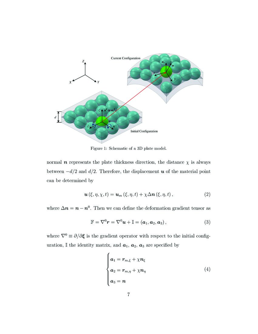 An Sph Formulation For General Plate And Shell Structures With Finite Deformation And Large