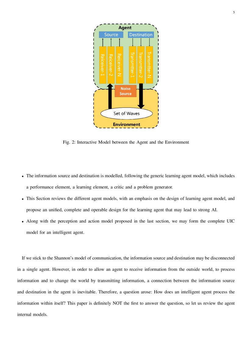 An Unified Intelligence-Communication Model for Multi-Agent System Part ...