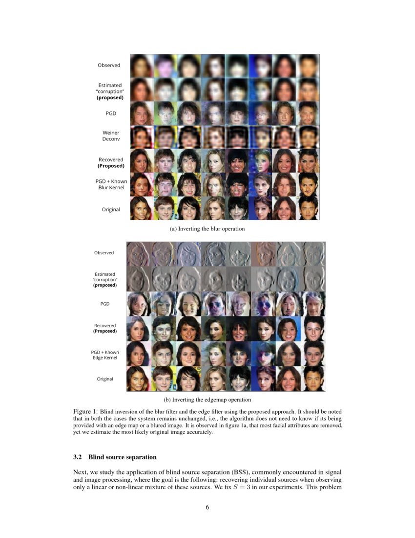 An Unsupervised Approach to Solving Inverse Problems using Generative ...