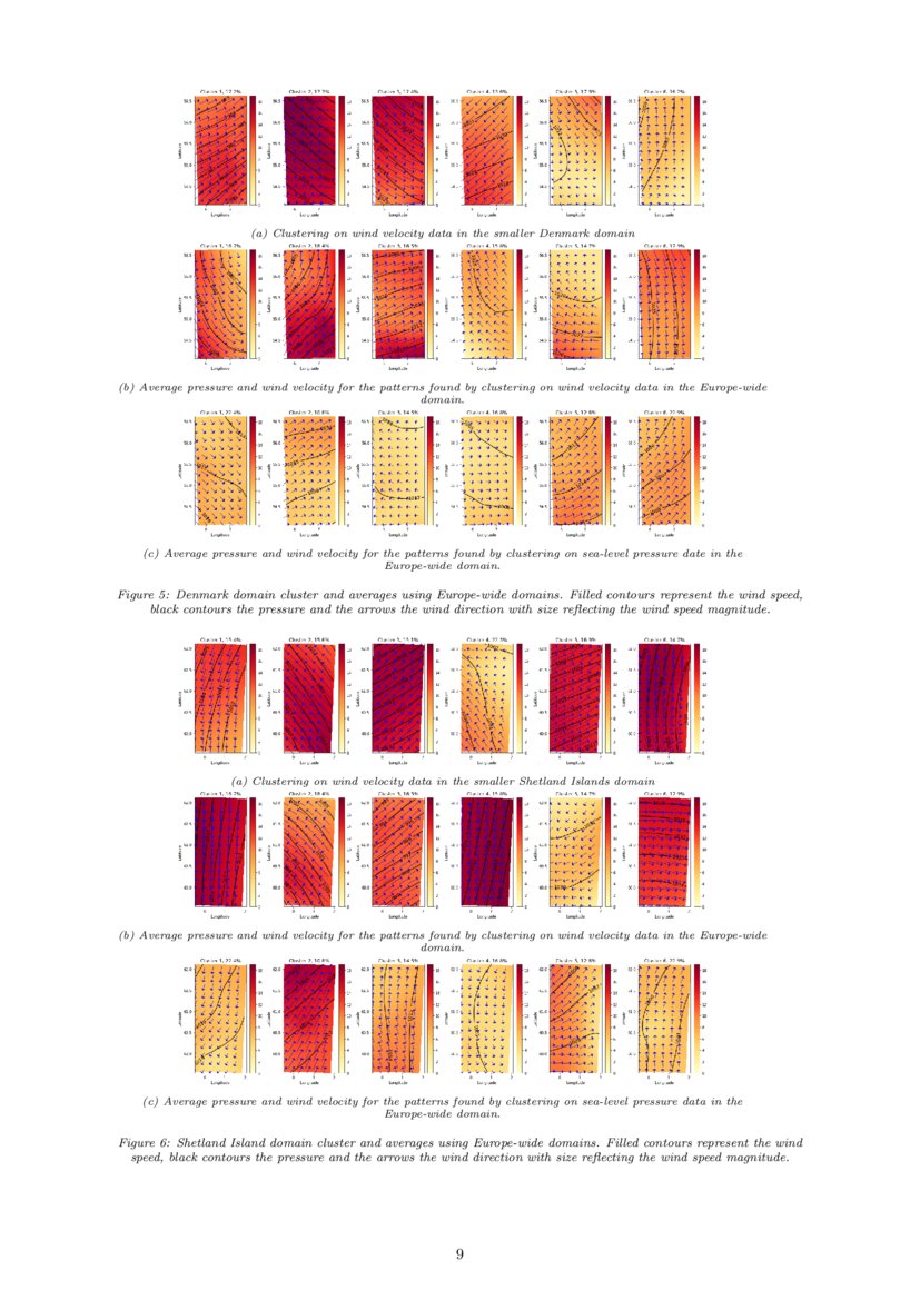 An unsupervised learning approach for predicting wind farm power and ...