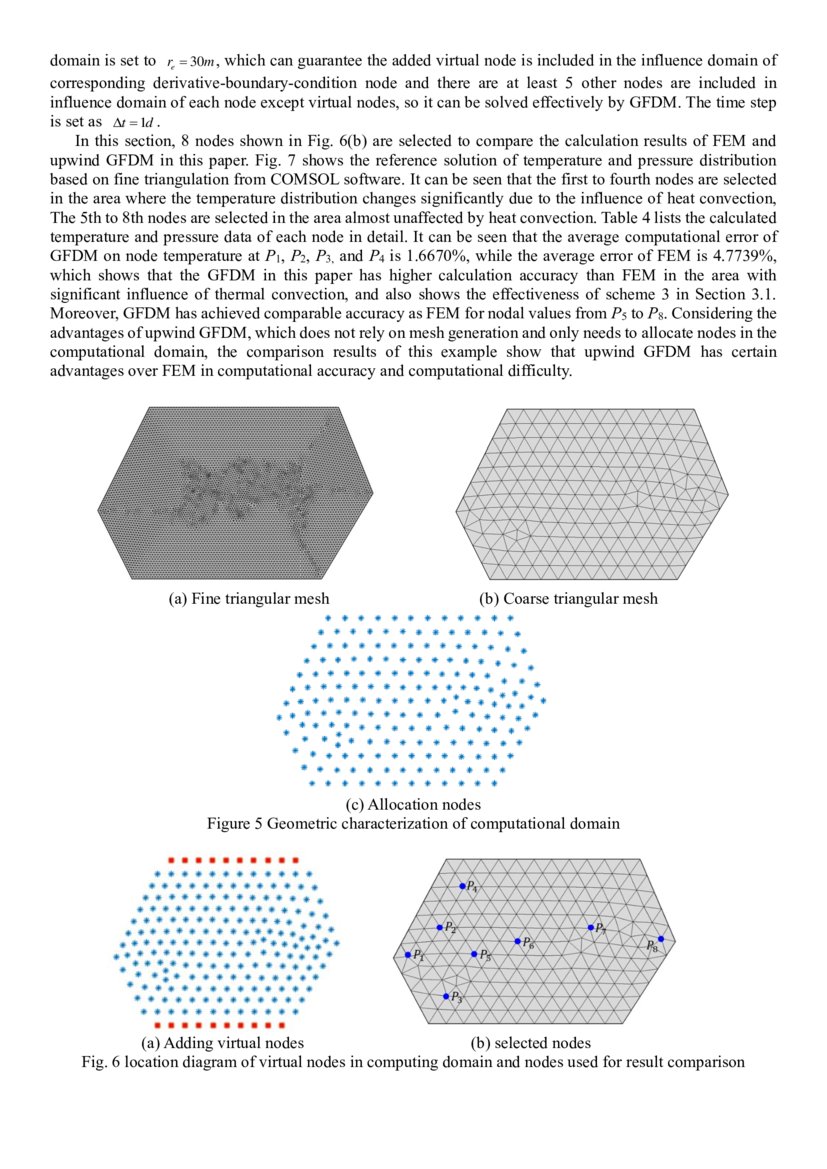 An Upwind Generalized Finite Difference Method (GFDM) for Analysis of Heat and Mass Transfer in ...