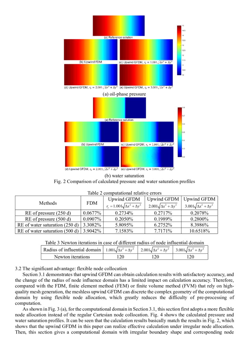 An Upwind Generalized Finite Difference Method For Meshless Solution Of Two Phase Porous Flow