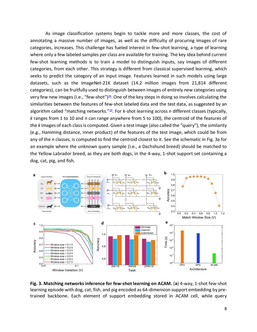 Analog Content Addressable Memory From Complementary Fefets Deepai