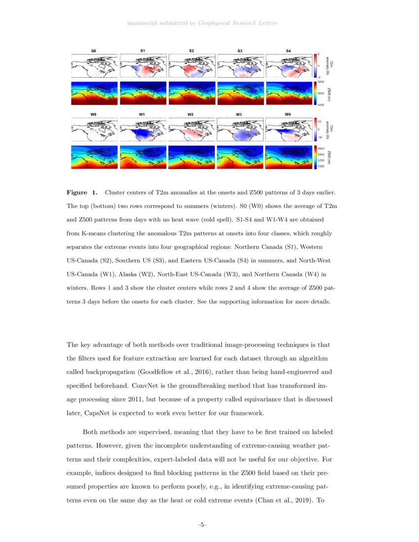 Analog Forecasting Of Extreme Causing Weather Patterns Using Deep