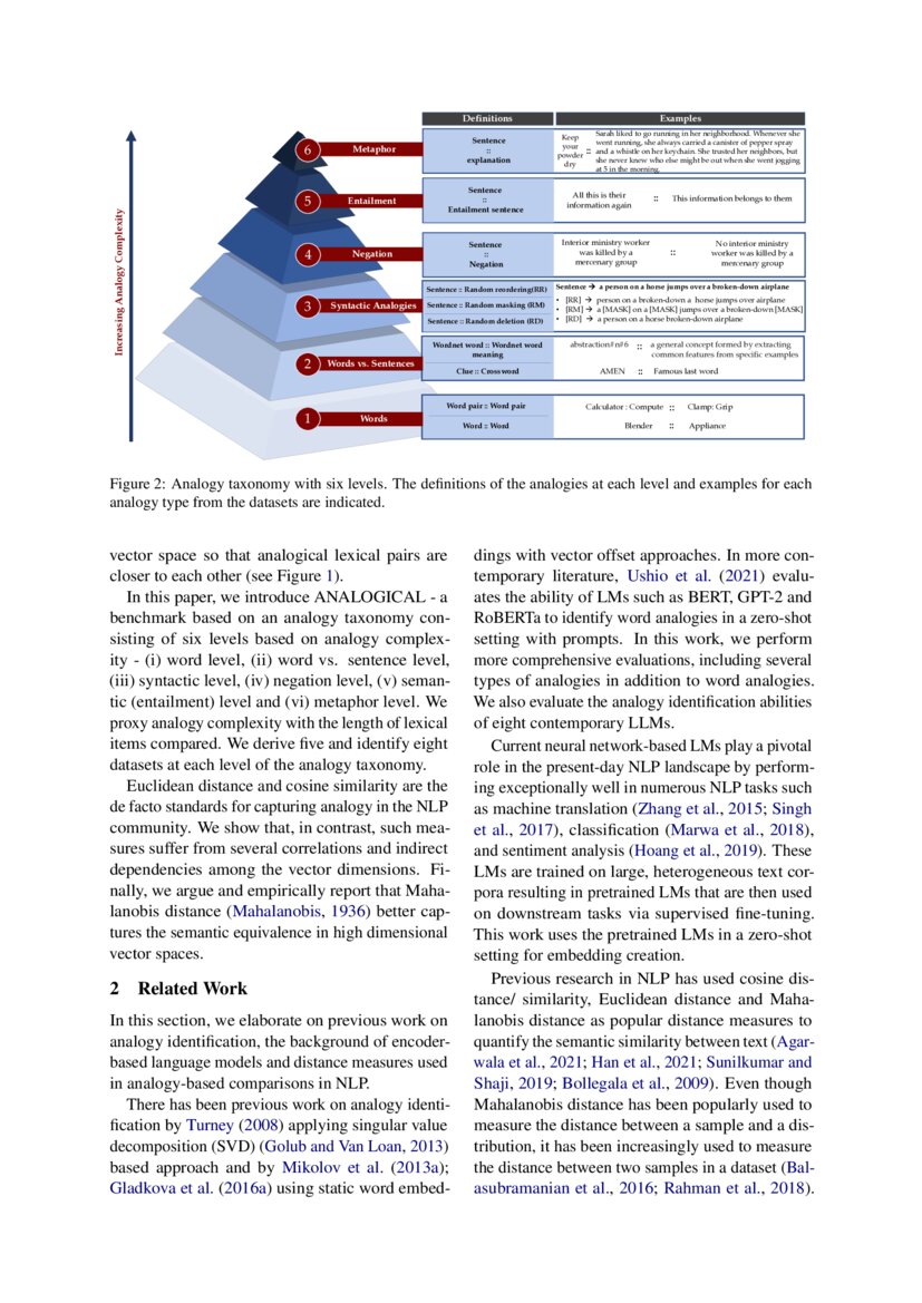 ANALOGICAL - A New Benchmark for Analogy of Long Text for Large Language Models | DeepAI